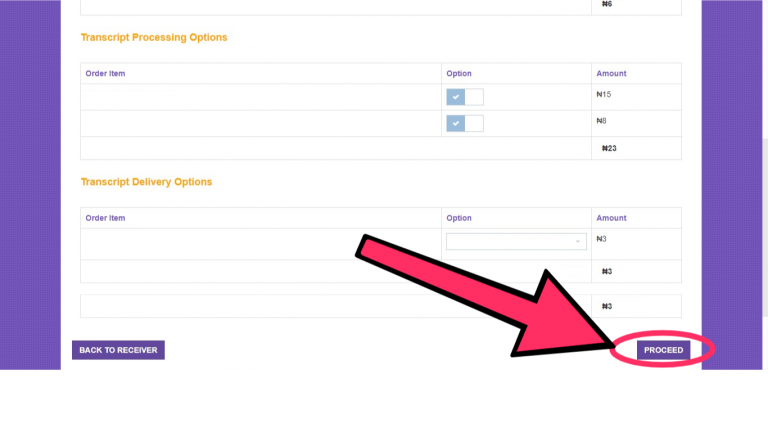 WES: Request and Delivery - ETX.NG